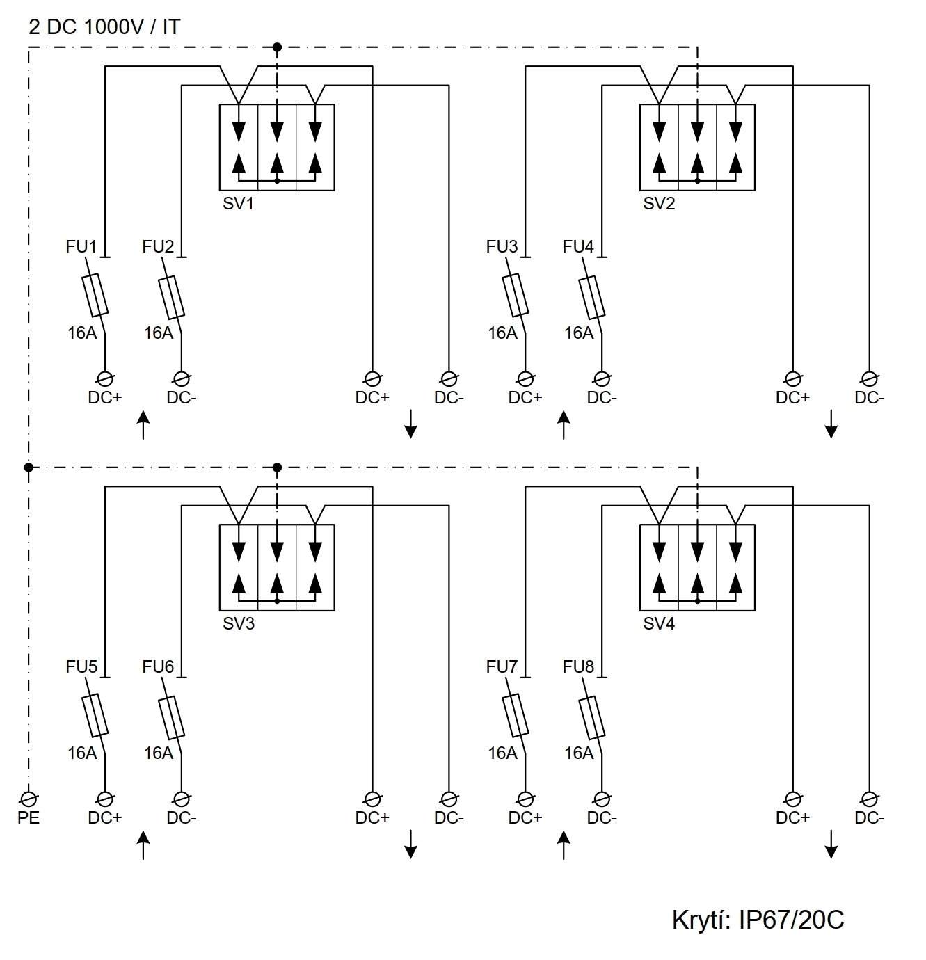 Rozvodnice pro FVE osazené přístroji | b2b.artelektro.cz